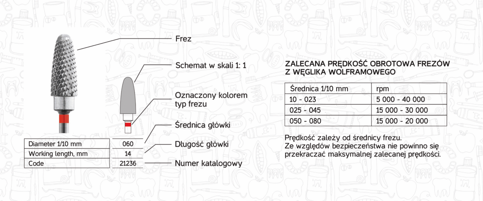 FREZ Z WĘGLIKA SPIEKANEGO O DROBNYM CIĘCIU KRZYŻOWYM 050-14-21235 ...